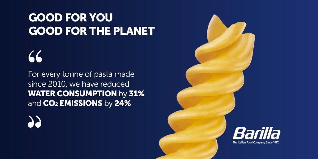 Innovation: a fundamental ingredient of our recipe of goodness ...