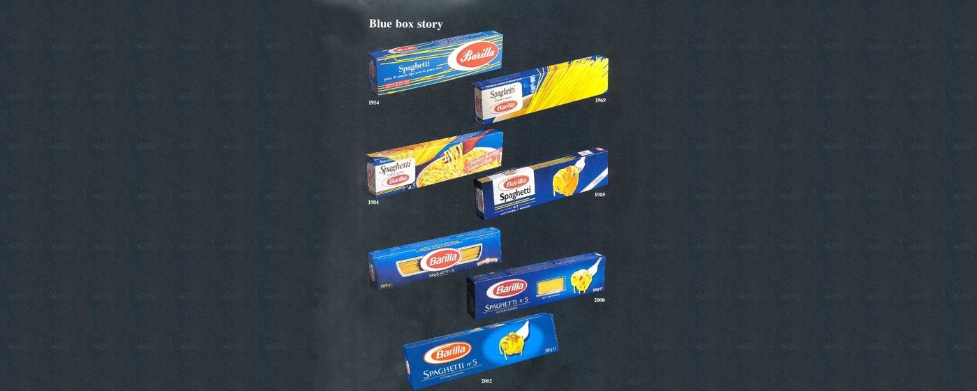 Not just Barilla: the Company's Historical Archive showcases more than ...